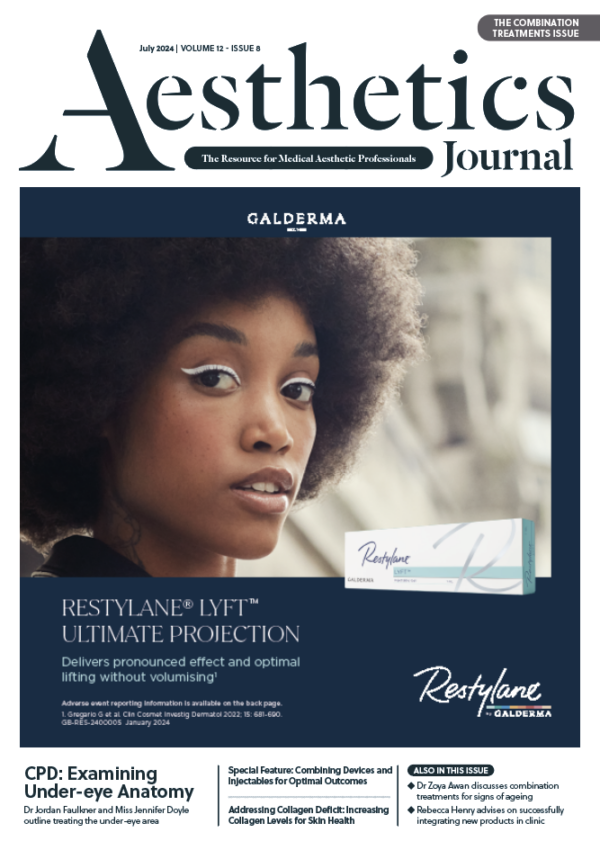 Special Feature: Makeup Post Procedure - Aesthetics Membership